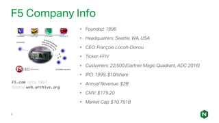 Replacing and Augmenting F5 BIG-IP with NGINX Plus - EMEA | PPT