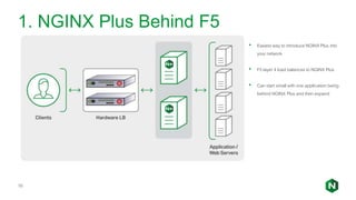 Replacing and Augmenting F5 BIG-IP with NGINX Plus | PPTX