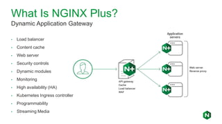 Replacing and Augmenting F5 BIG-IP with NGINX Plus | PPTX