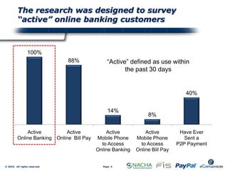 Replacing cash & checks with p2p money movement | PDF