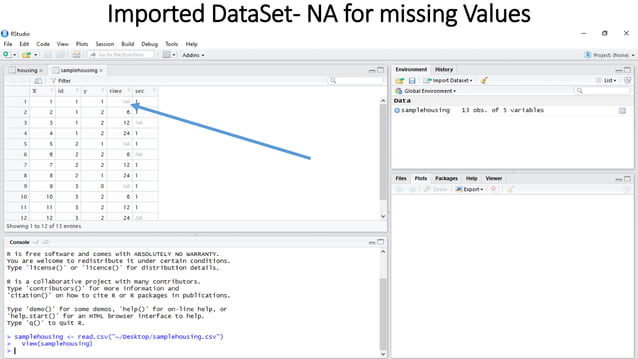 Replacing missing values with mean in R | PDF