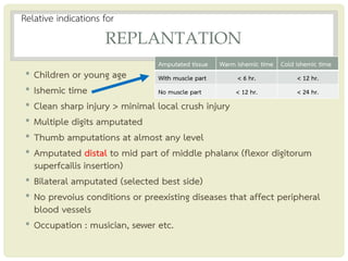 Replantation of digits | PDF