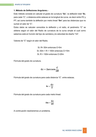 Replanteo de curvas simples | PDF