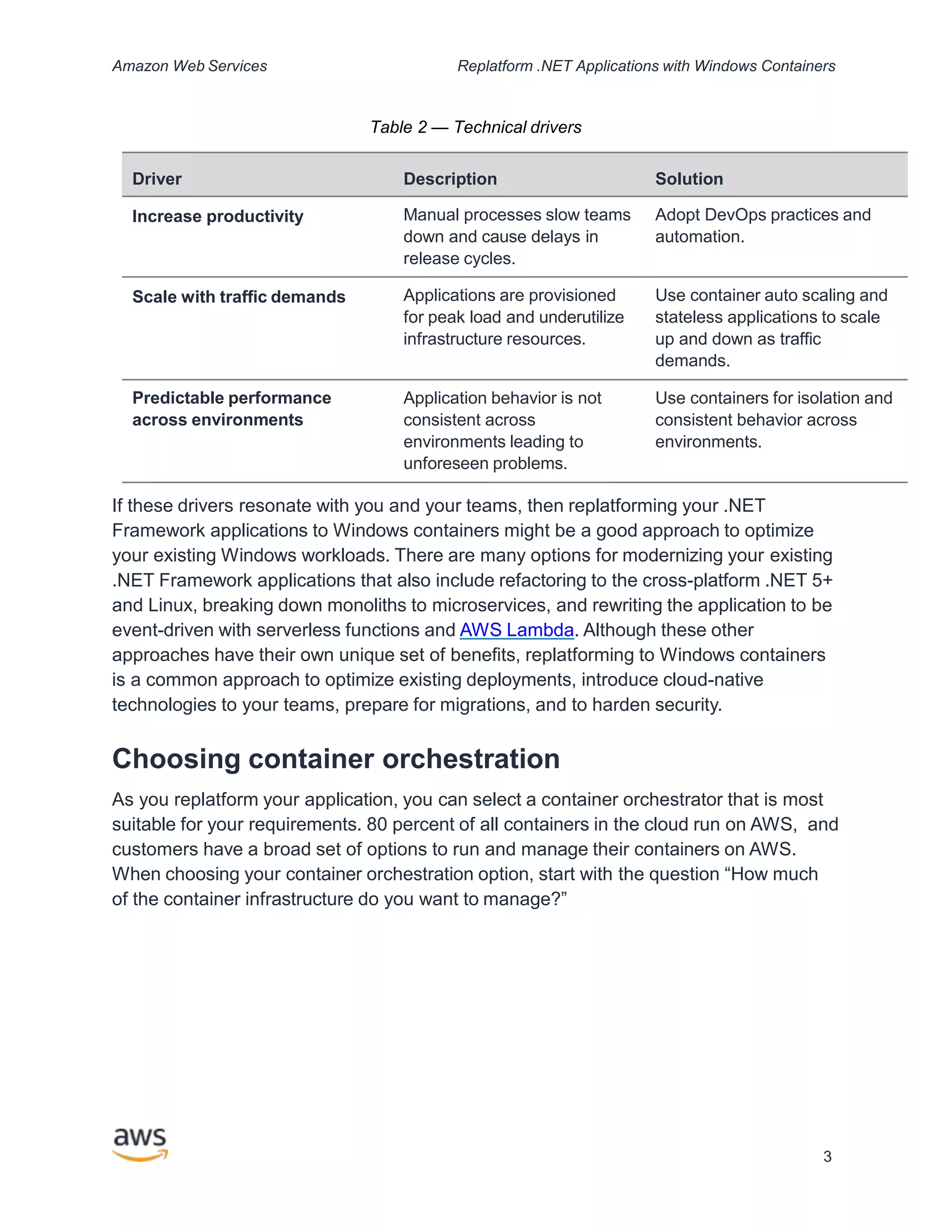 Replatform .NET Applications with Windows Containers | PDF