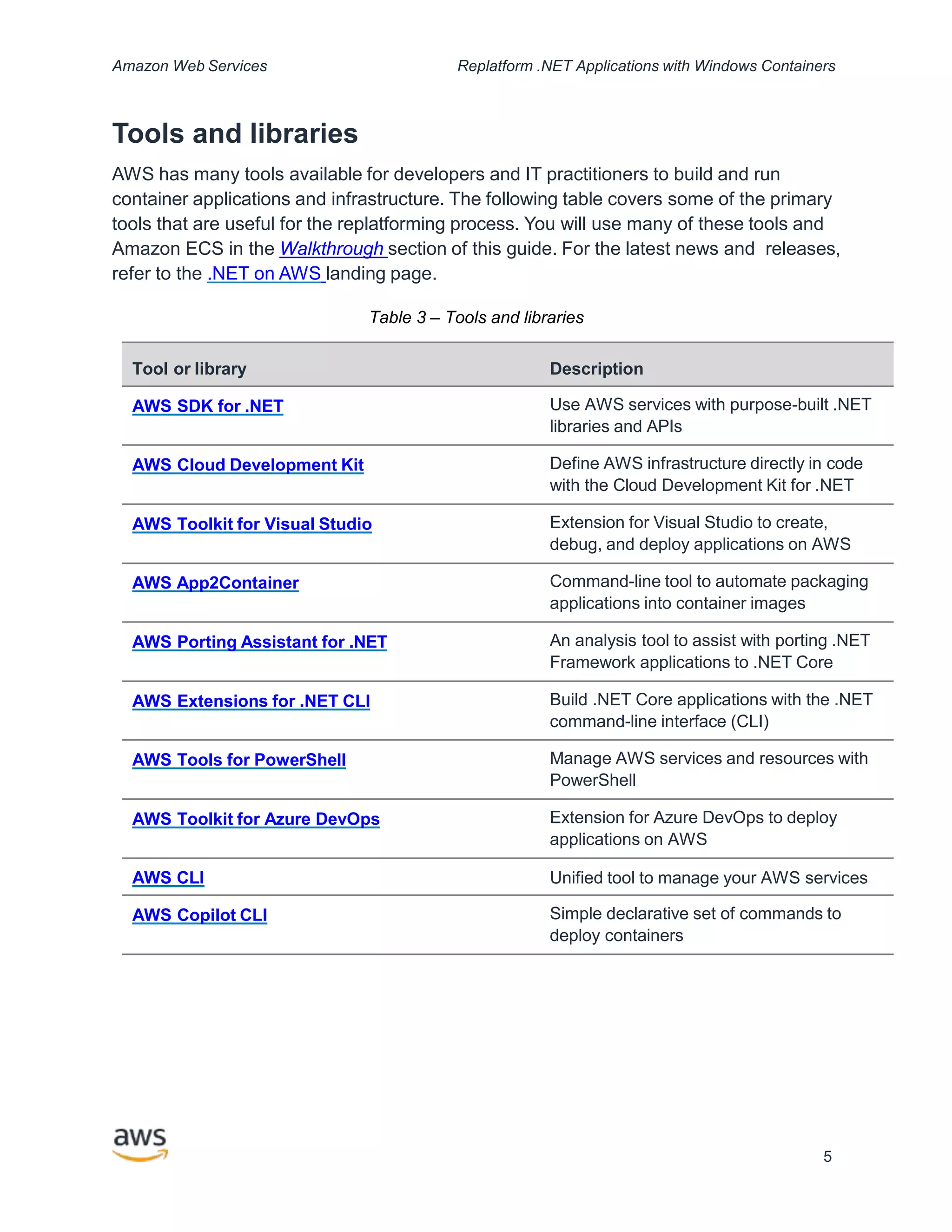 Replatform .NET Applications with Windows Containers | PDF
