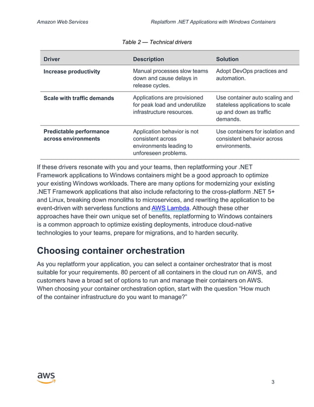 Replatform .NET Applications with Windows Containers | PDF