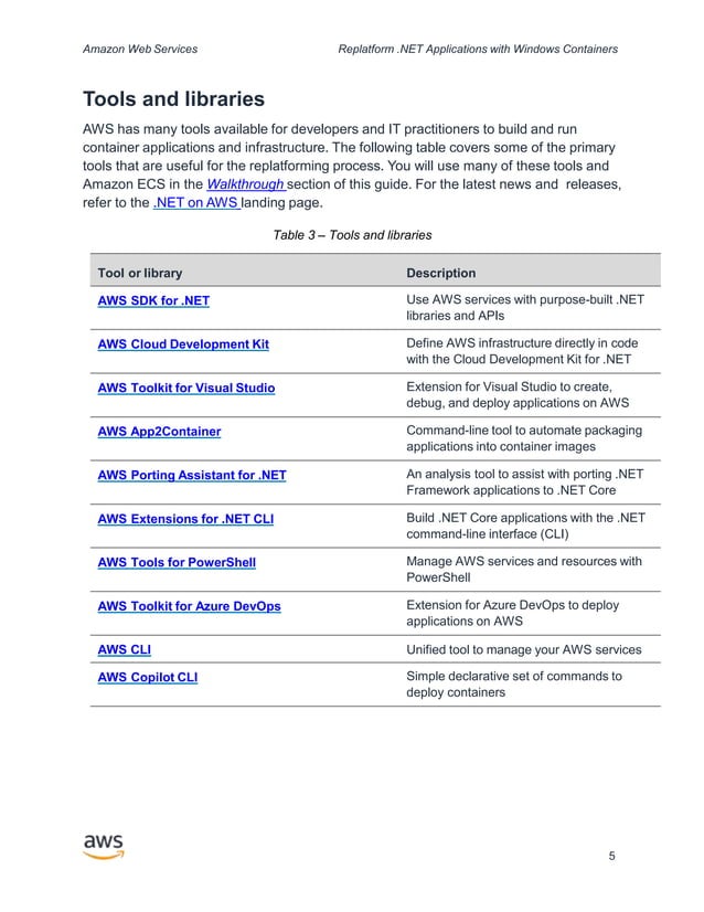 Replatform .NET Applications with Windows Containers | PDF