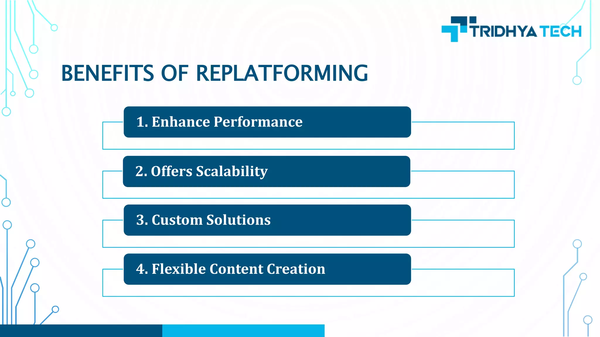 Replatforming Ecommerce Business.pptx