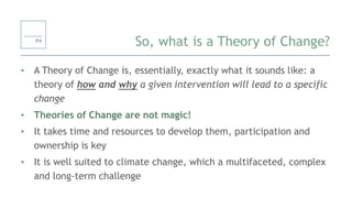 Insights on Theory of Change in Green Climate Fund projects | PDF