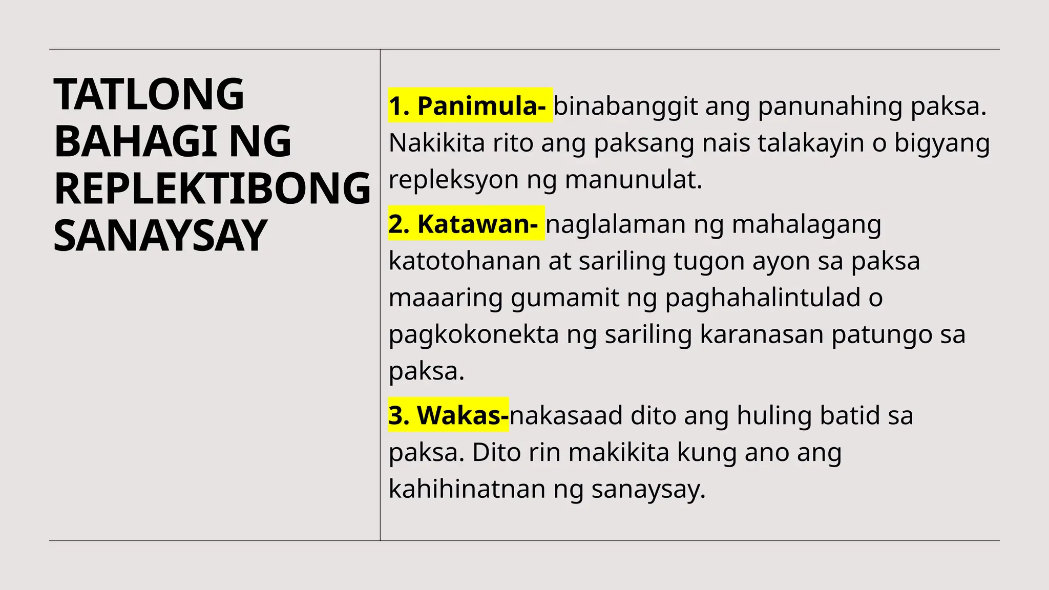 REPLEKTIBONG-SANAYSAY Grade 12- Filipino | PPTX