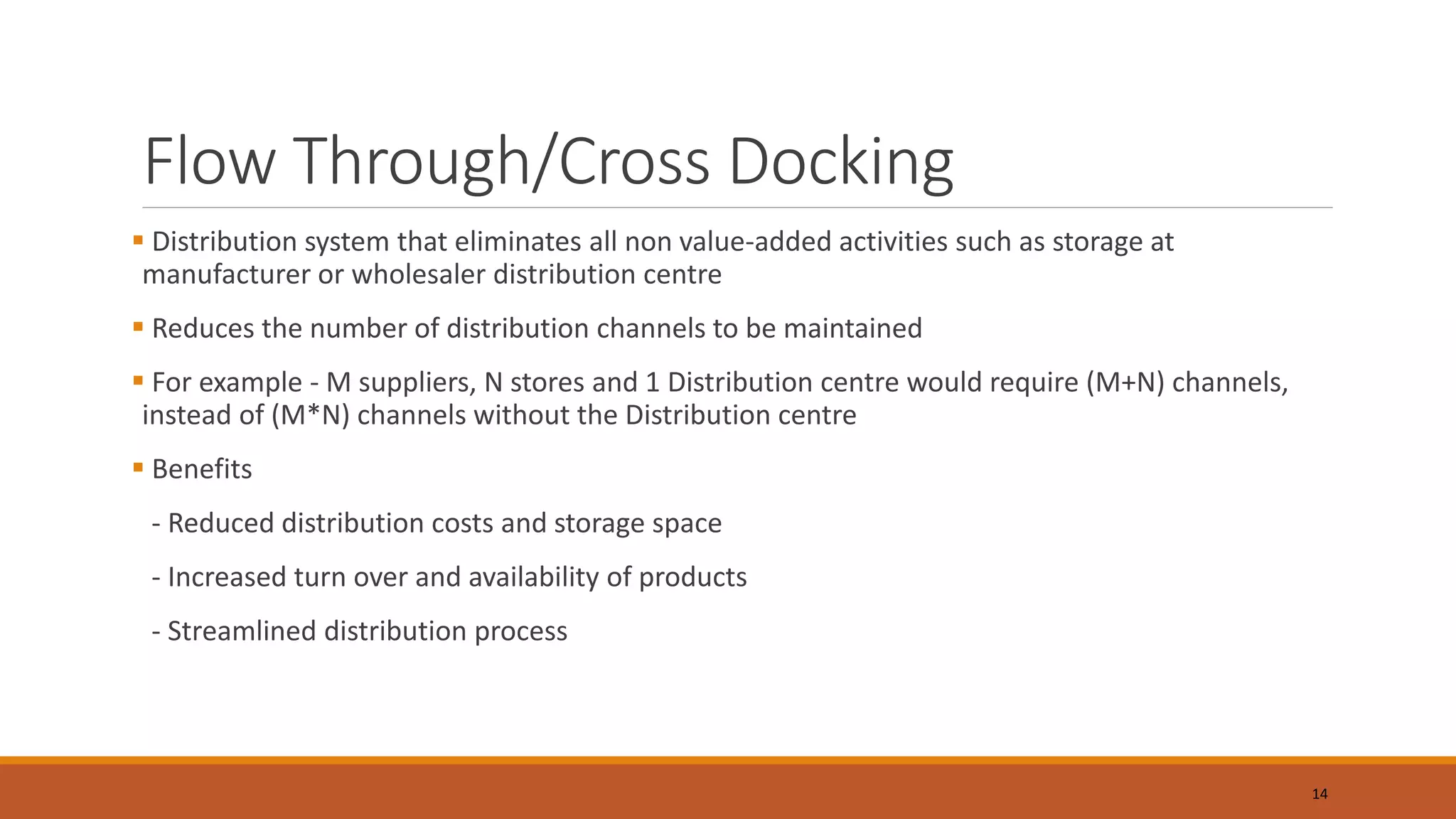 Replenishment Process for Modern Trade | PPTX
