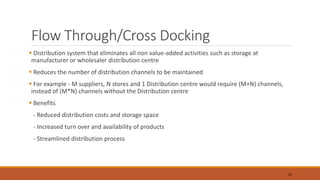 Replenishment Process for Modern Trade | PPTX