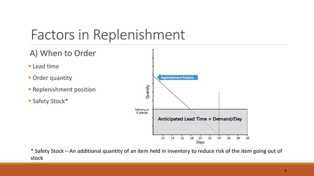 Replenishment Process for Modern Trade | PPTX | Logistics | Business