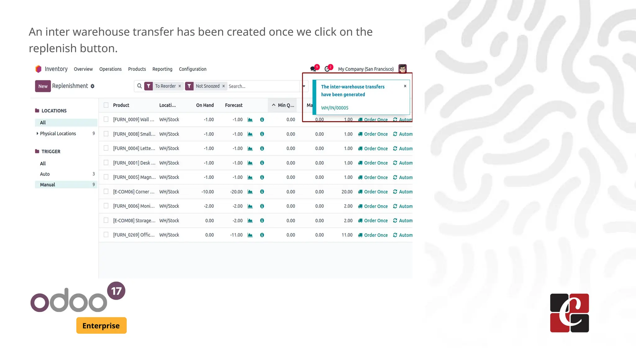 Replenishment report in odoo 17 Inventory | PPTX