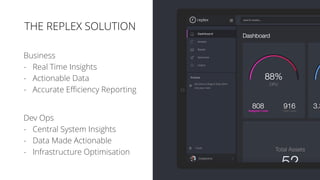 Replex - NOAH17 London | PPT