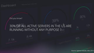 Replex - NOAH17 London | PPT