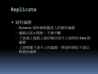 Replicate framework | PPTX | Databases | Computer Software and Applications
