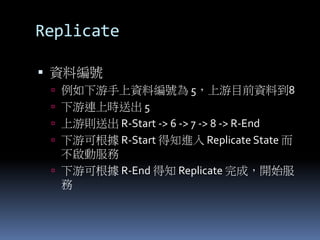 Replicate framework | PPTX | Databases | Computer Software and Applications