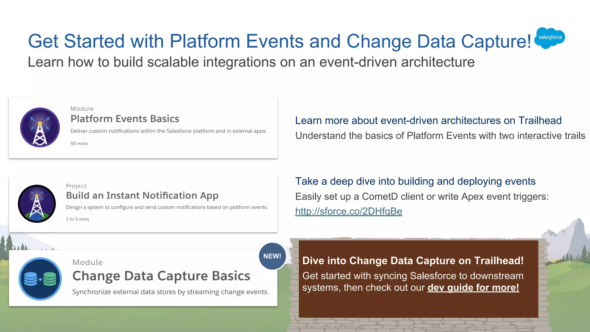 Replicate Salesforce Data in Real Time with Change Data Capture | PPT