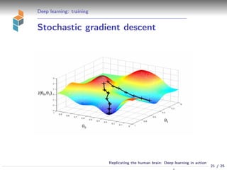 Replicating the human brain: Deep learning in action | PPT