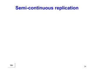DNA Replication in eukaryotes and prokaryotes | PPT