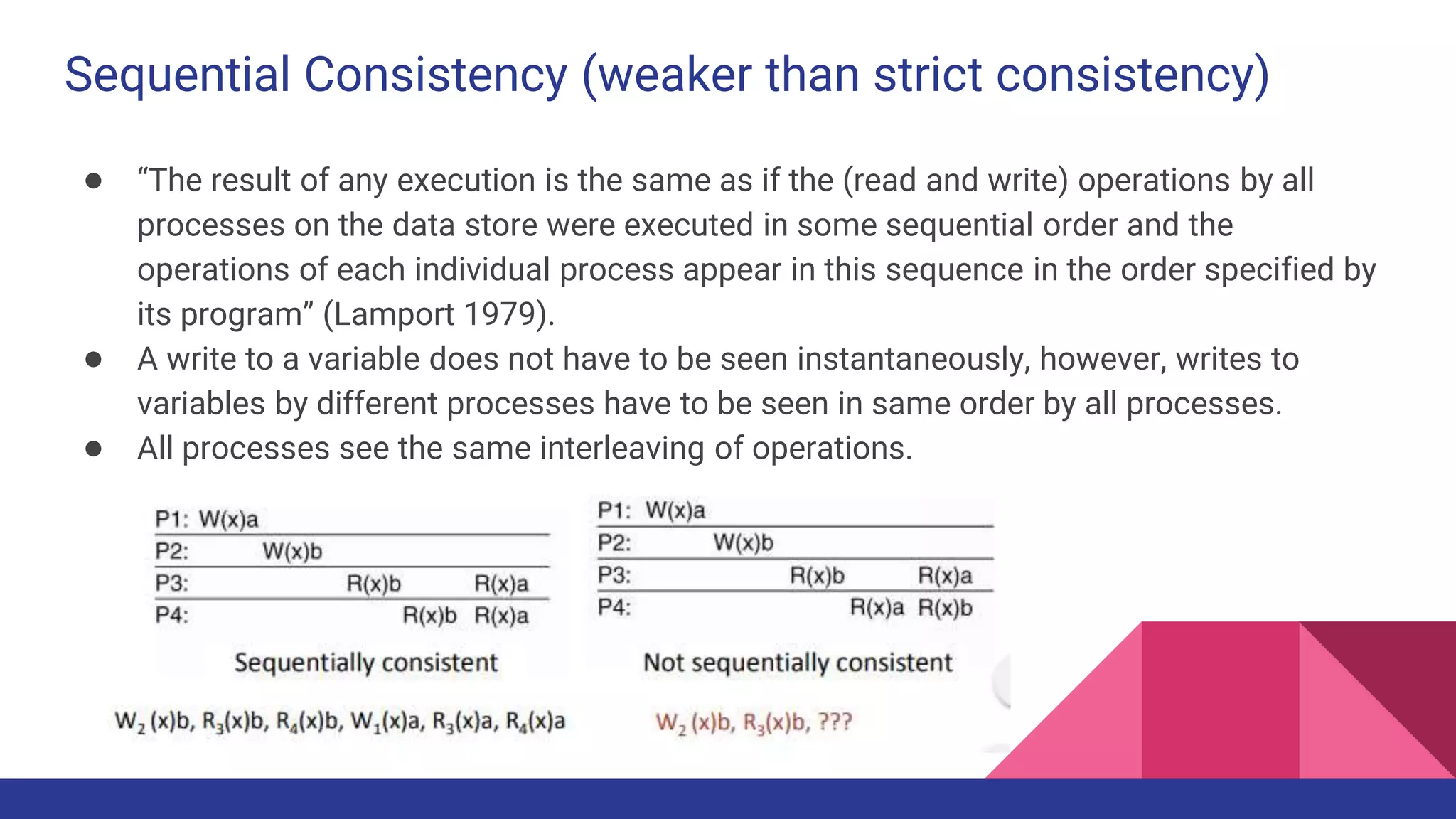 Replication in Distributed Systems | PPT Replication in Distributed Systems | PPT