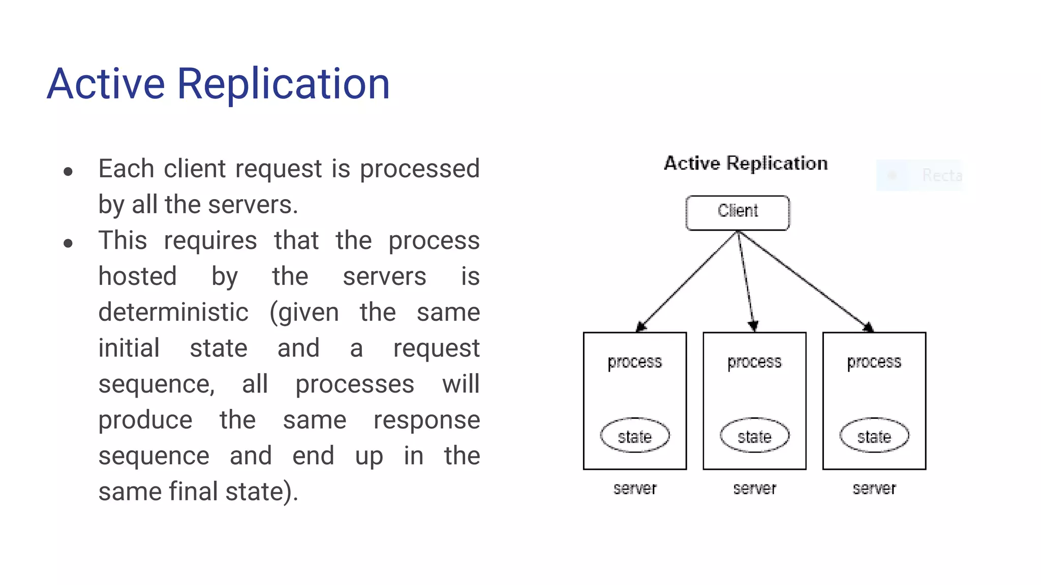 Replication in Distributed Systems | PPT Replication in Distributed Systems | PPT