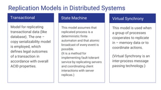 Replication in Distributed Systems | PPTX