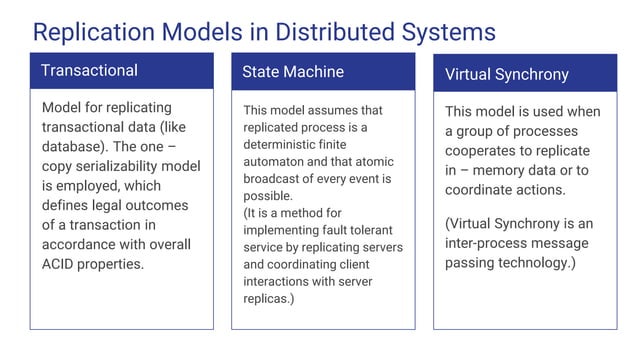 Replication in Distributed Systems | PPT Replication in Distributed Systems | PPT