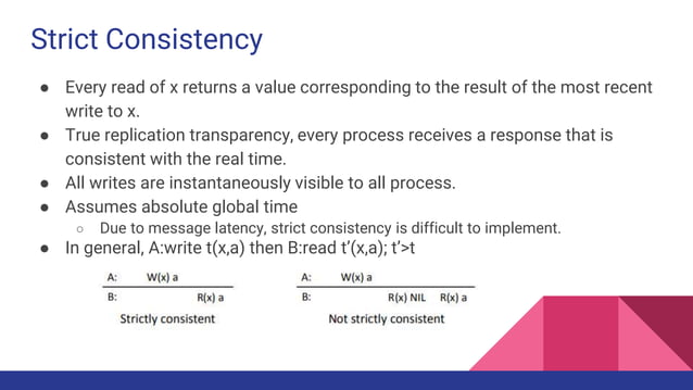 Replication in Distributed Systems | PPTX
