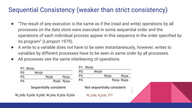 Replication in Distributed Systems | PPTX