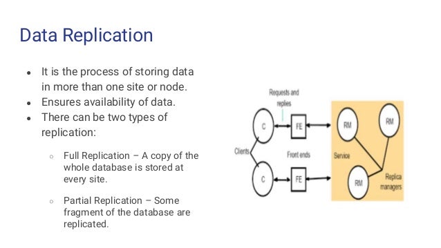 Replication in Distributed Systems Replication in Distributed Systems