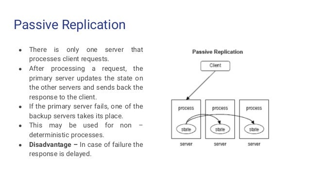 Replication In Distributed Systems 