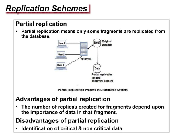 Replication.ppt | Databases | Computer Software and Applications