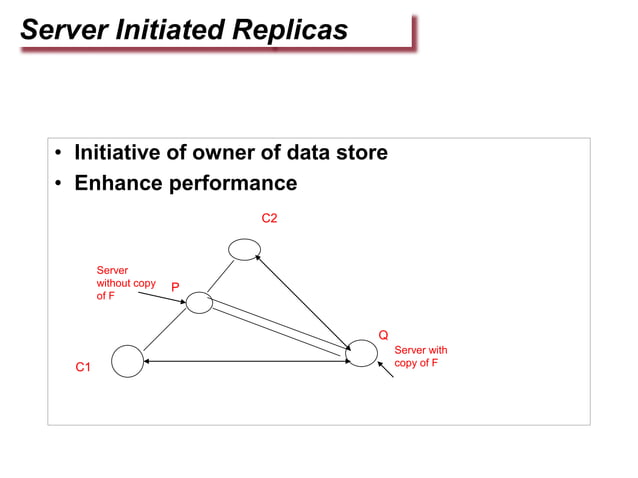 Replication.ppt | Databases | Computer Software and Applications