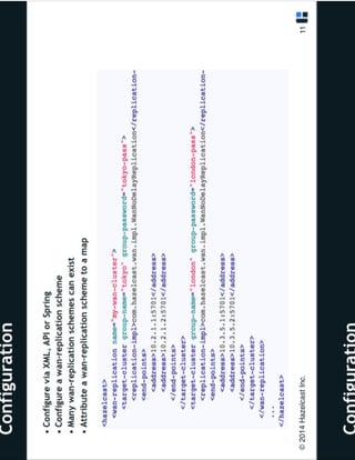 WAN Replication: Hazelcast Enterprise Lightning Talk | PDF