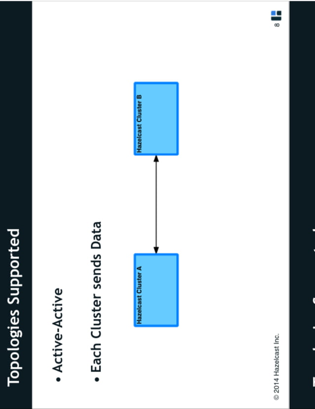 WAN Replication: Hazelcast Enterprise Lightning Talk | PDF