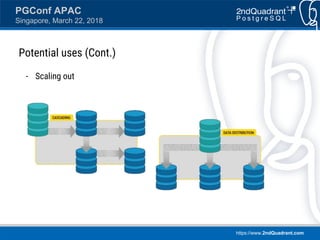 PGConf APAC 2018: PostgreSQL 10 - Replication goes Logical | PPT
