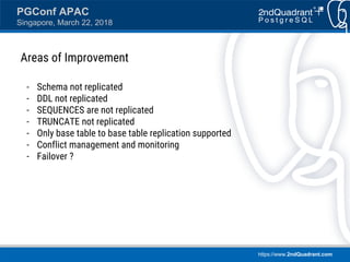 PGConf APAC 2018: PostgreSQL 10 - Replication goes Logical | PPT