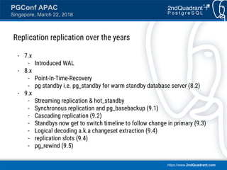 PGConf APAC 2018: PostgreSQL 10 - Replication goes Logical | PPT