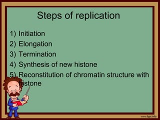 Replication of DNA | PPT