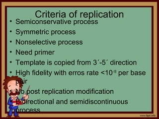 Replication of DNA | PPT