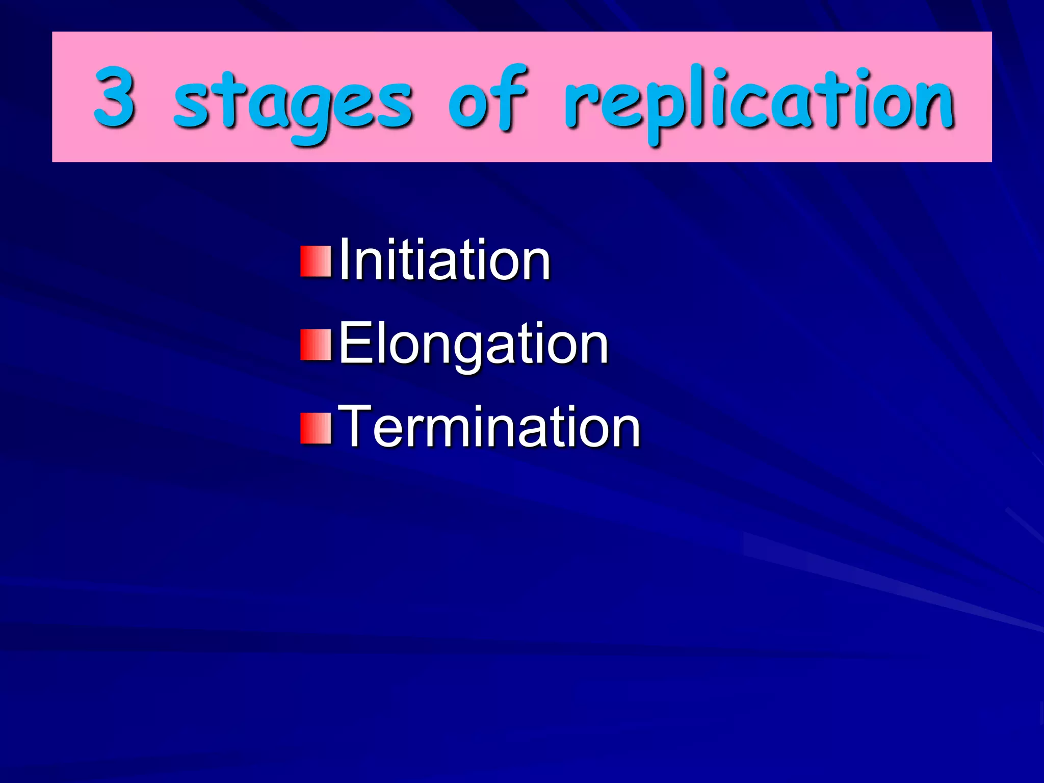 Replication Of Dna Ppt