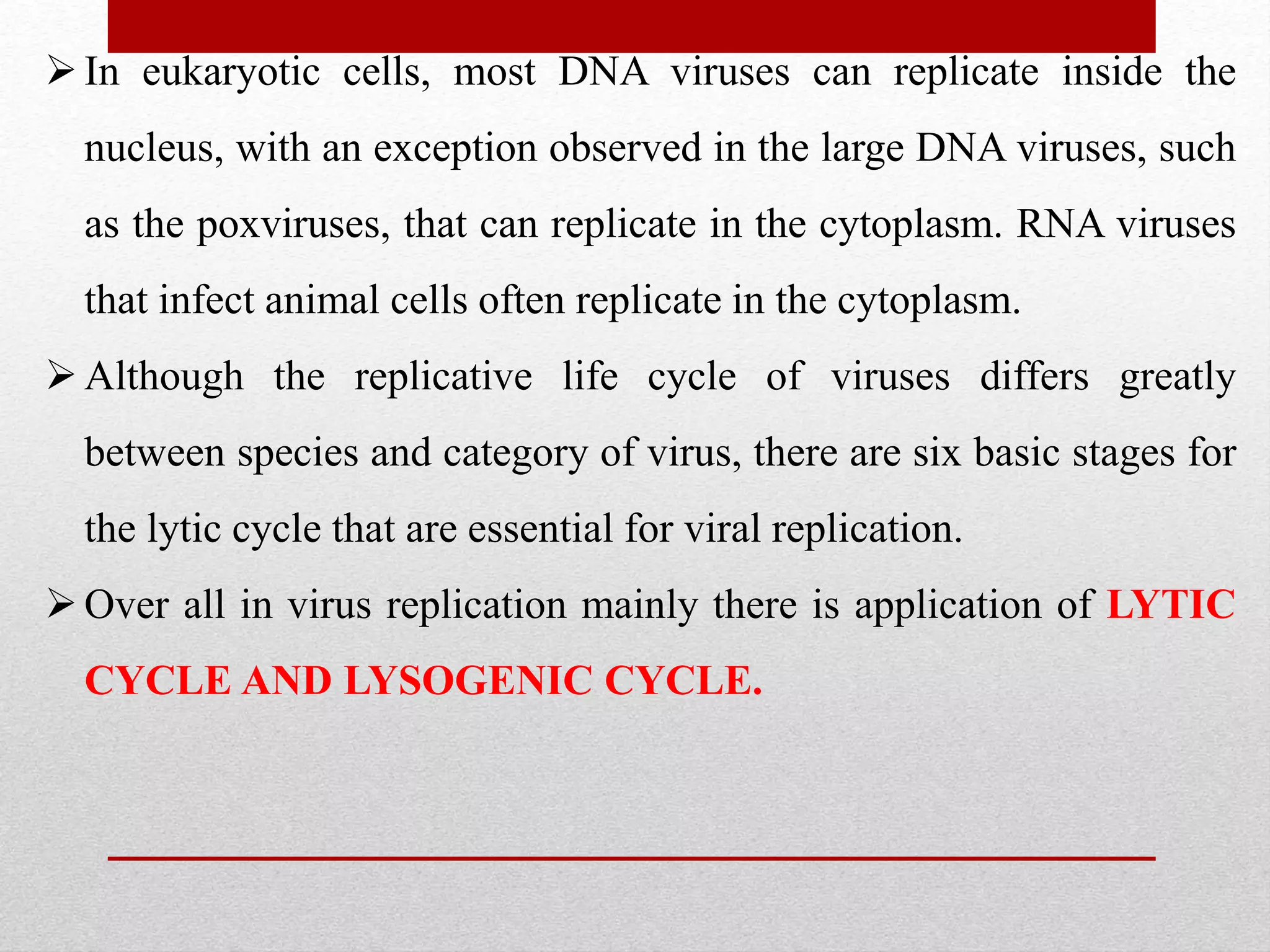 Replication of virus | PPTX
