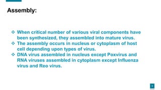 REPLICATION OF VIRUS | PPTX