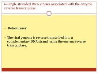 Replication of Virus.pptx