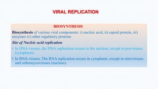 Replication of virus.pptx by Manoj mahato | PPT