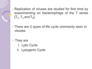 REPLICATION OF VIRUSES.pptx