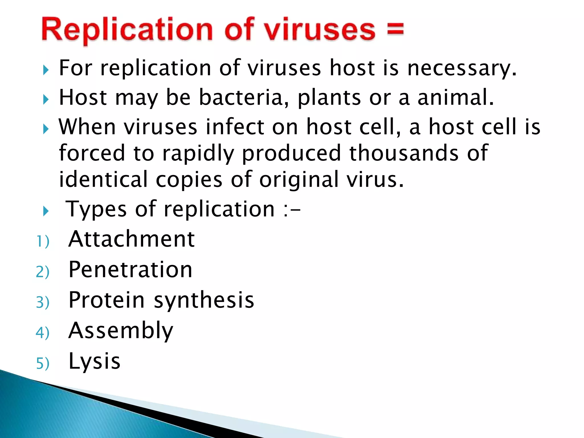 Replication of viruses 1.pptx
