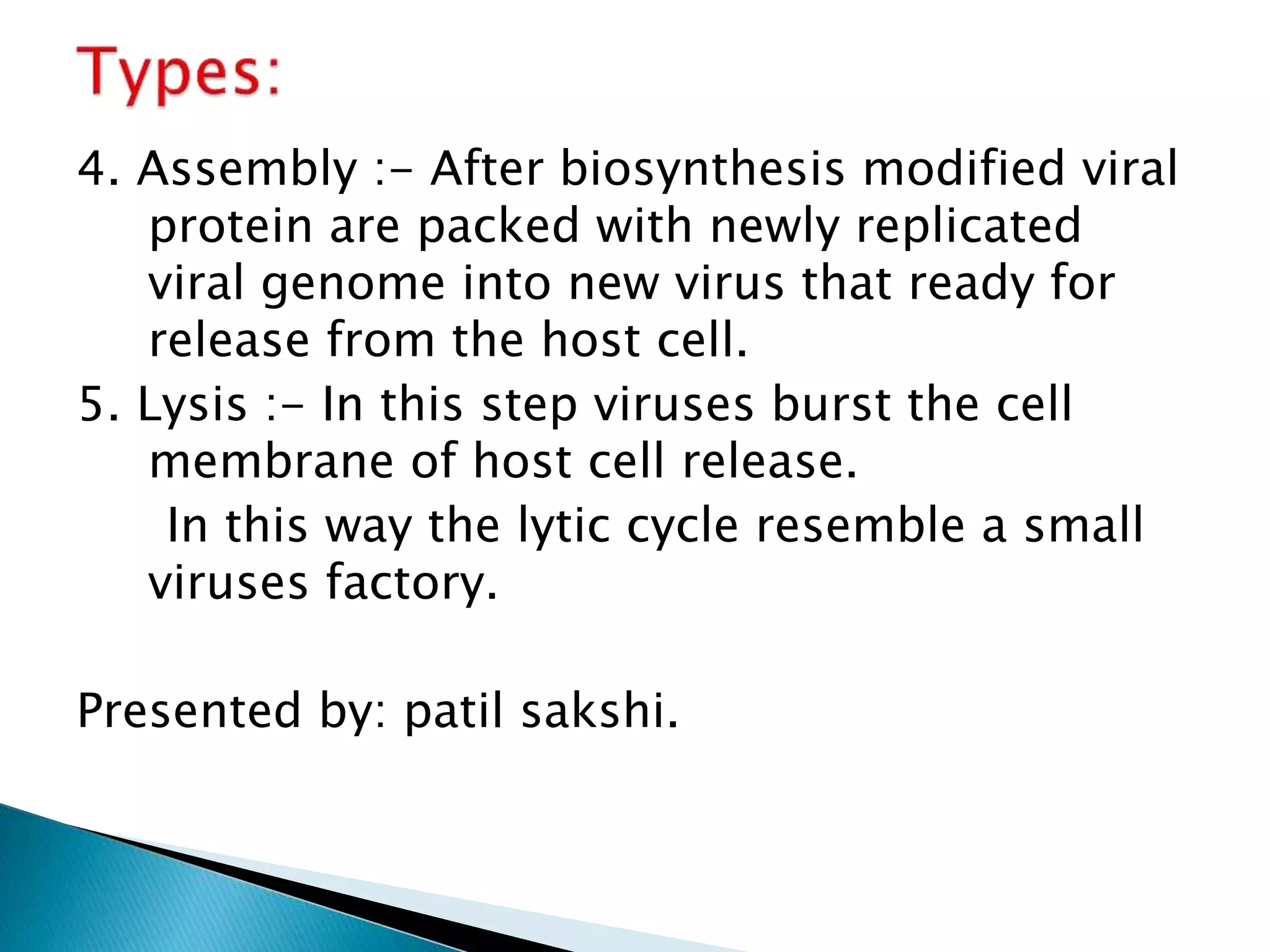 Replication of viruses 1.pptx